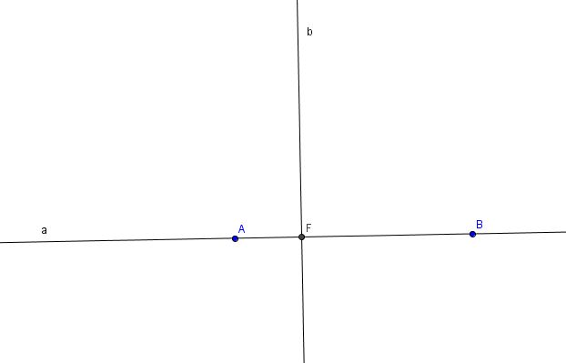 Loodrechte stand :: gereedschapskist
