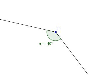 Bijzondere hoeken :: gereedschapskist