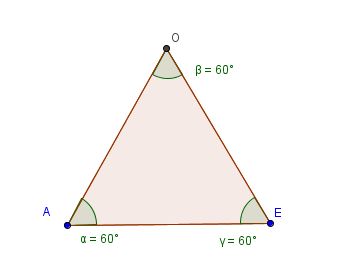 Indeling van de driehoeken :: gereedschapskist